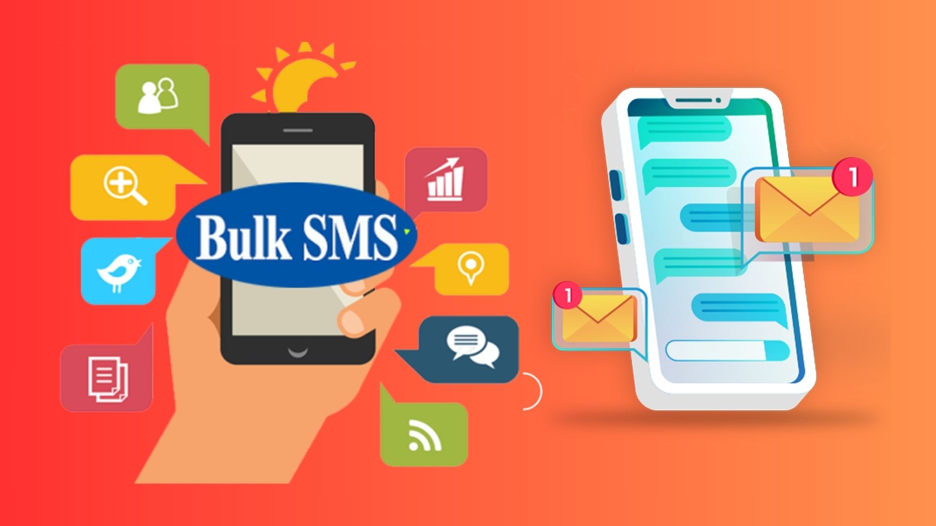 DIGINTRA Teleservices : Global Bulk SMS & Communication Solutions